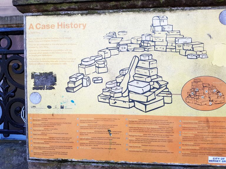 Beatles Statues – A Guide to Fab Four Monuments in Liverpool